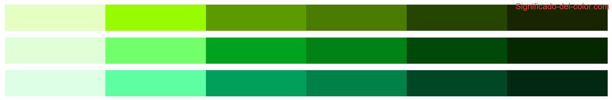 Significado del color Verde Representa la naturaleza y la ecología