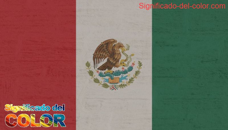 Colores de las Banderas 🤔 ¿Conoces sus significados?
